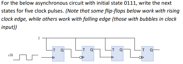 Solved For the below asynchronous circuit with initial state | Chegg.com