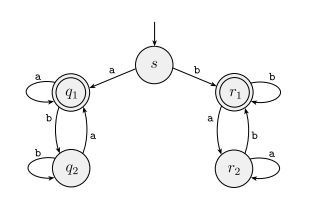Solved Give formal descriptions (5-tuples) for the DFAs | Chegg.com