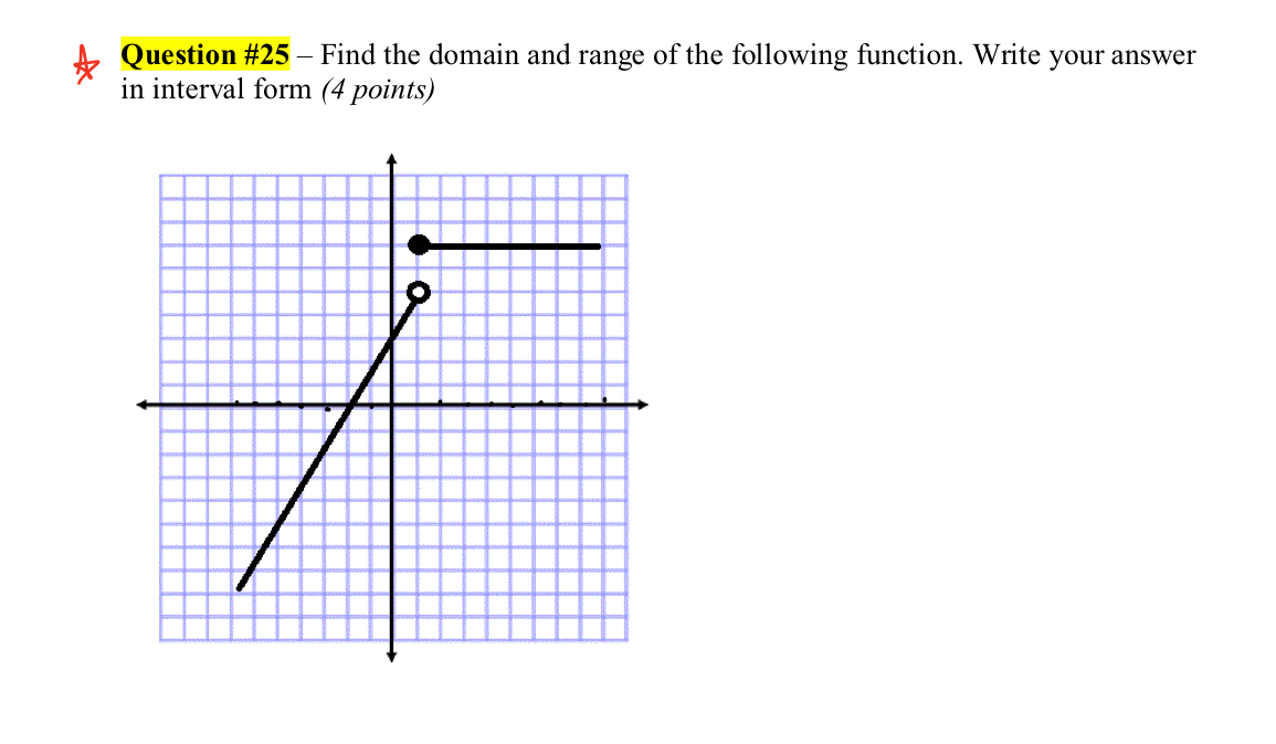 Solved + Question #25 - Find the domain and range of the | Chegg.com