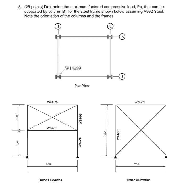 Solved 3. (25 points) Determine the maximum factored | Chegg.com