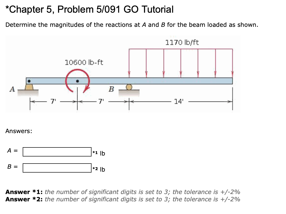 Solved *Chapter 5, Problem 5/091 GO Tutorial Determine the | Chegg.com