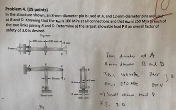 Solved Problem 4.(25 points) in the structure shown, an | Chegg.com