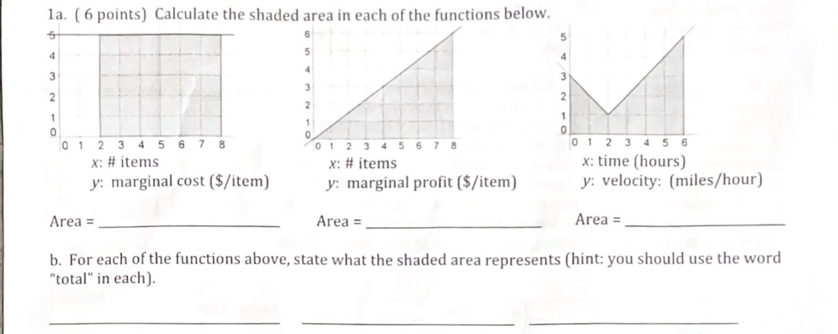 Solved 1a. ( 6 points) Calculate the shaded area in each of | Chegg.com