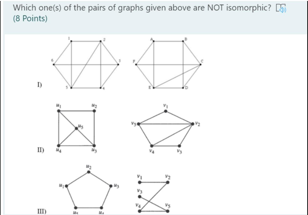 Solved Which one(s) of the pairs of graphs given above are | Chegg.com
