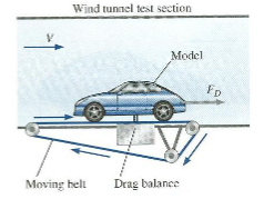 Solved The aerodynamic drag force of a brand new car a | Chegg.com