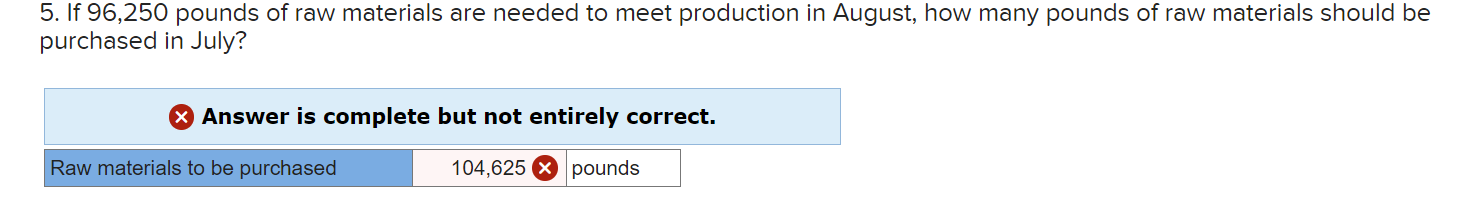 Solved Required information The Foundational 15 (Algo) | Chegg.com