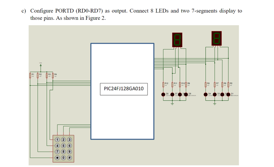 Solved Task: Keypad Interfacing programming using C | Chegg.com