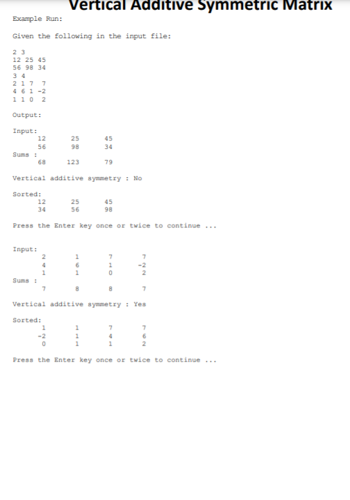 Solved Vertical Additive Symmetric Matrix A Matrix is | Chegg.com