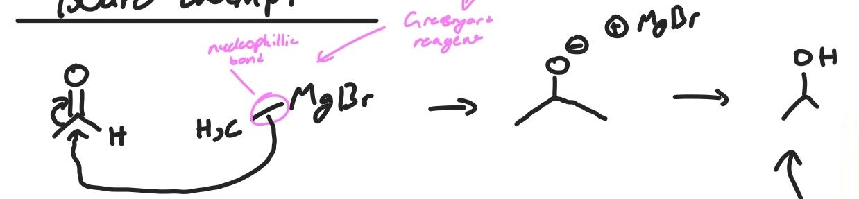 Solved In the given reaction, which of the 4 solvents is the | Chegg.com