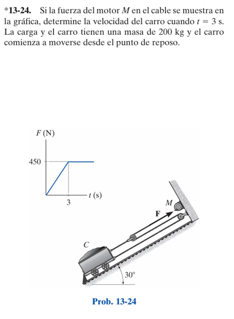 Solved *13-24. ﻿Si la fuerza del motor M ﻿en el cable se | Chegg.com
