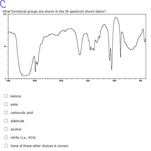 Solved о a What functional groups are shown in the IR | Chegg.com