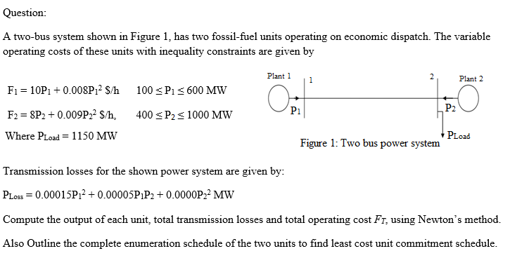 Solved Question: A two-bus system shown in Figure 1, has two | Chegg.com