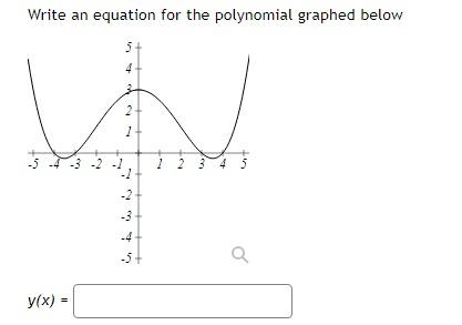 Solved Write an equation for the polynomial graphed below | Chegg.com