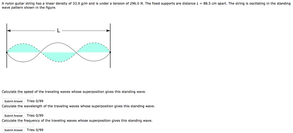 Solved A nylon guitar string has a linear density of 33.9 | Chegg.com