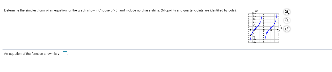 Solved Determine The Simplest Form Of An Equation For The
