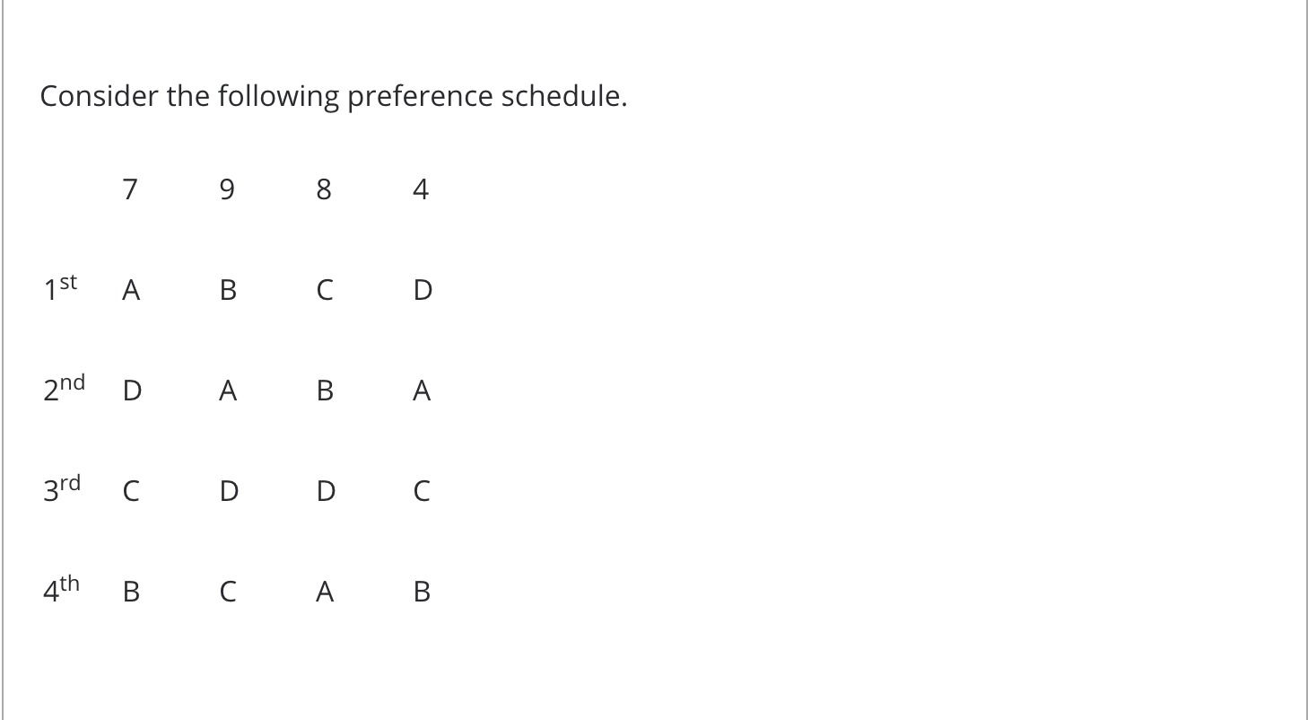 Solved Consider the following preference schedule. 7 9 8 4 | Chegg.com