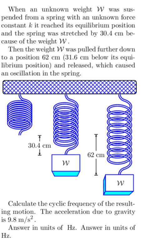 Solved When an unknown weight W was suspended from a spring | Chegg.com