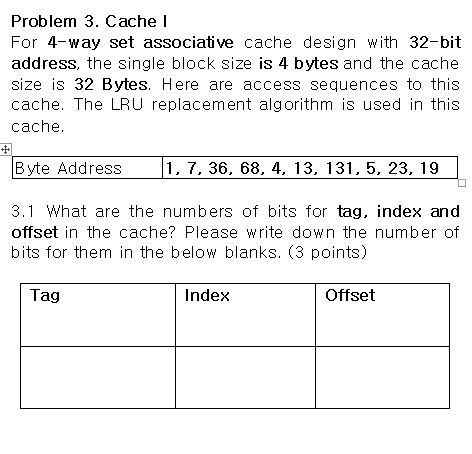 Solved Problem 3. Cache I For 4-way set associative cache | Chegg.com