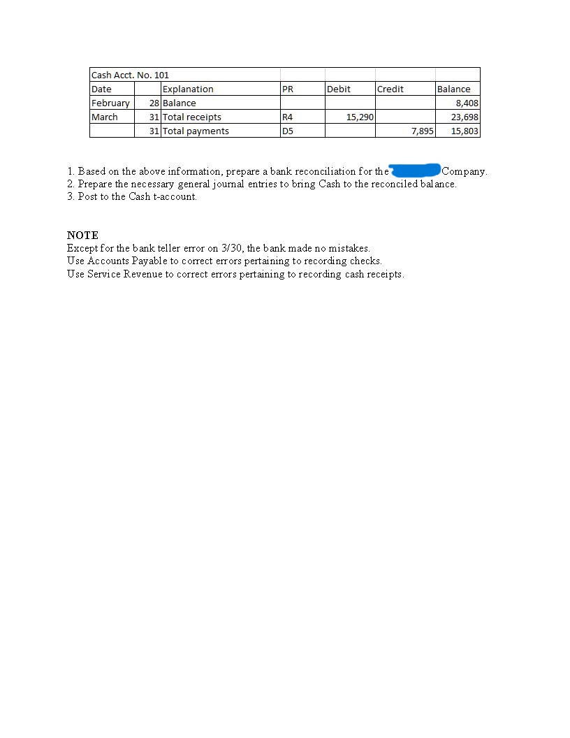 Solved The following information is avail able for the | Chegg.com
