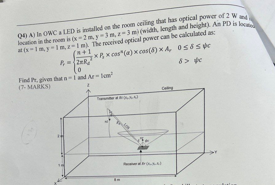 Solved Q4) A) In OWC a LED is installed on the room ceiling | Chegg.com