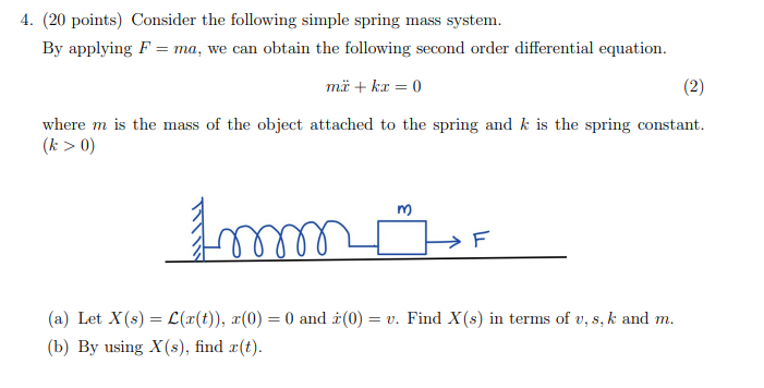 Solved 4. (20 points) Consider the following simple spring | Chegg.com