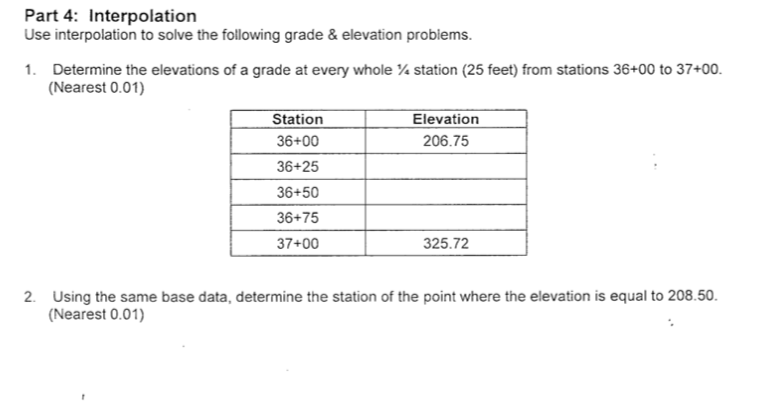 Solved Part 4: Interpolation Use interpolation to solve the | Chegg.com