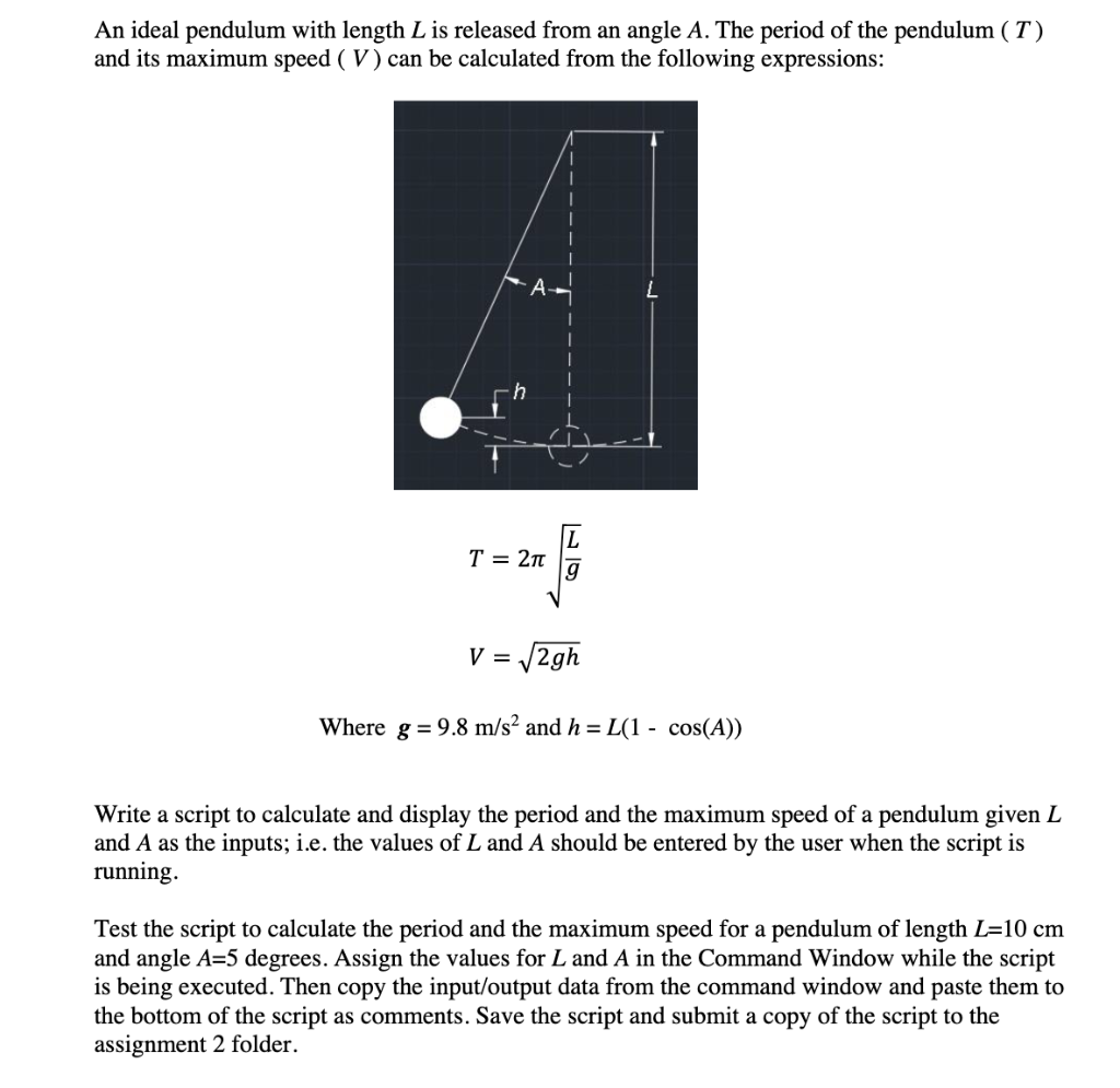 Solved An ideal pendulum with length L is released from an | Chegg.com