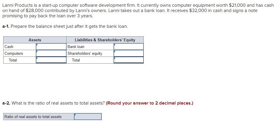 Solved Lanni Products is a start-up computer software | Chegg.com