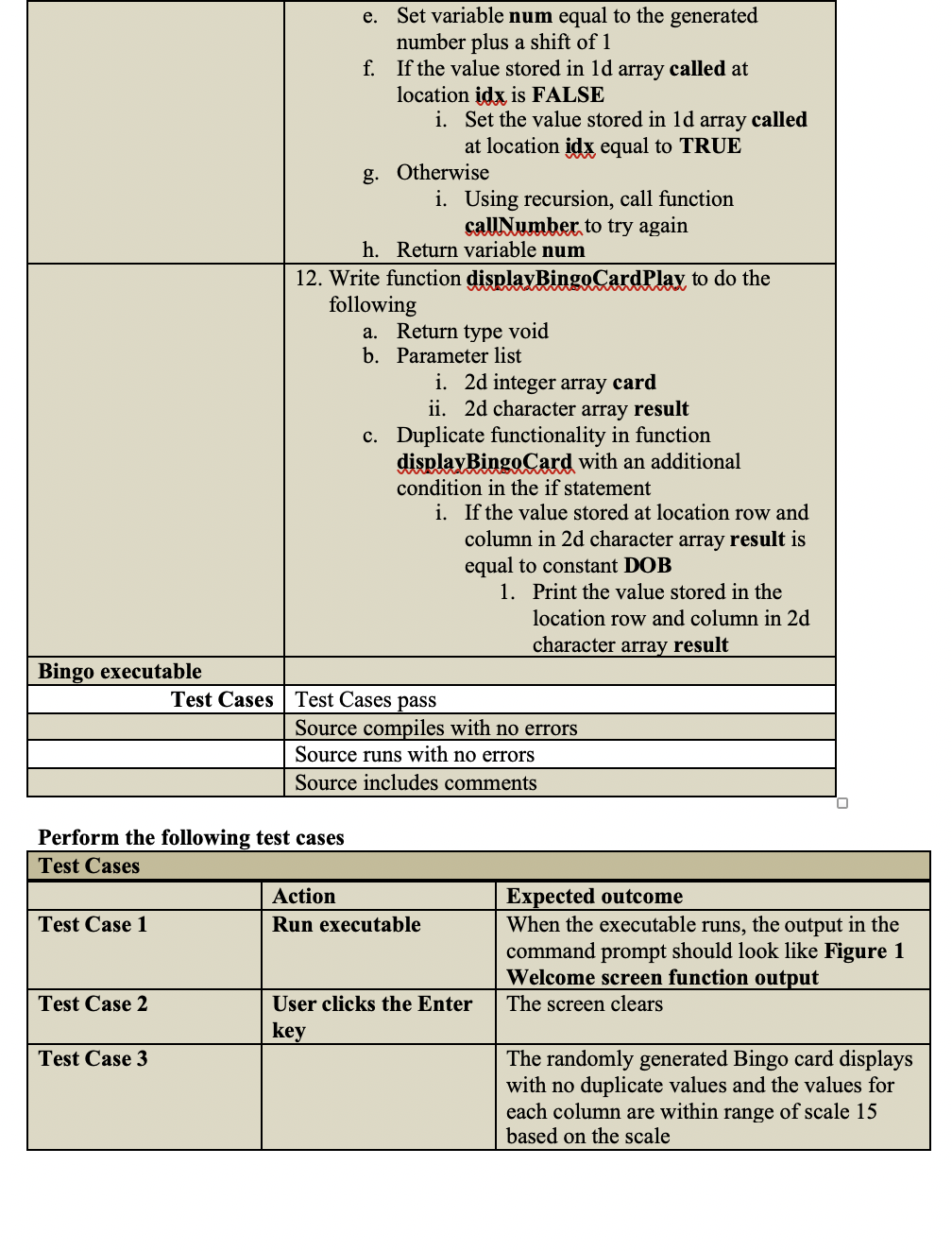 Assignment Scope Create A C Source Code File Add