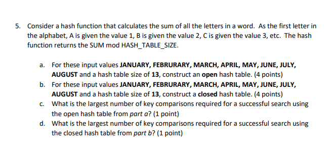 Solved 5. Consider a hash function that calculates the sum | Chegg.com