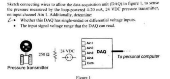Solved Sketch connecting wires to allow the data acquisition | Chegg.com