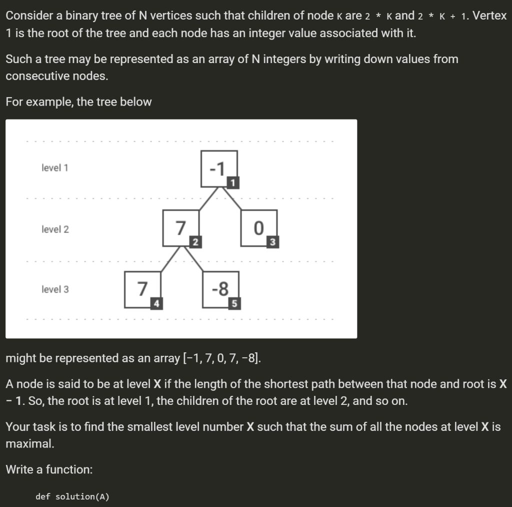 Consider a binary tree of N vertices such that | Chegg.com