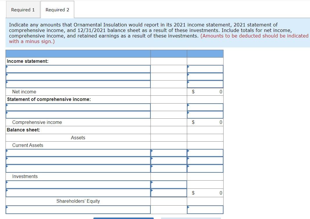 1 Record the acquisition of 8% Distribution | Chegg.com