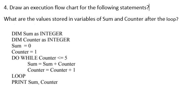 Solved 4. Draw an execution flow chart for the following | Chegg.com