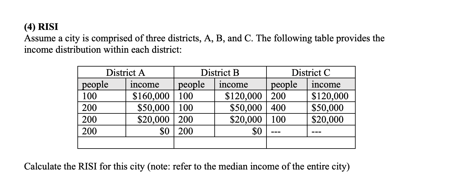 Solved (4) RISI Assume a city is comprised of three | Chegg.com