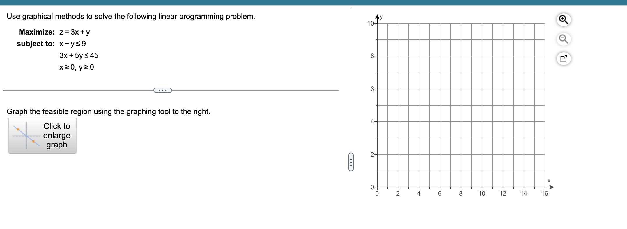 Solved Use Graphical Methods To Solve The Following Linear