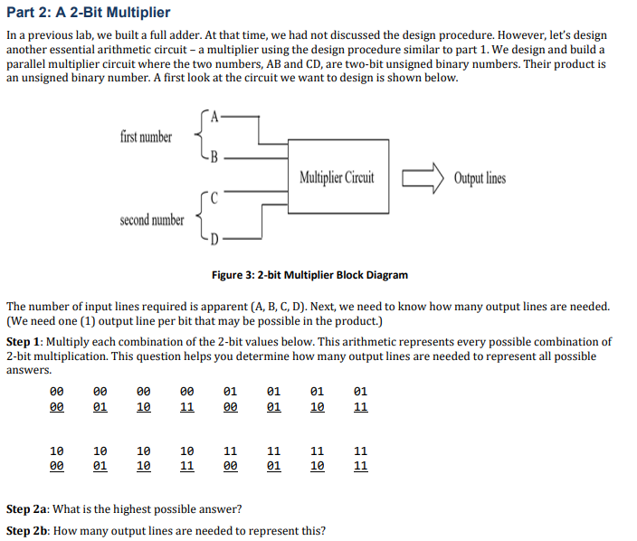 Solved Part 2: A 2-Bit Multiplier In a previous lab, we | Chegg.com