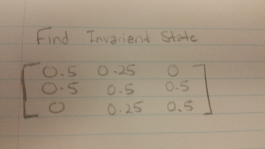 Solved Find Invarient state 0.5 0.5 o 0.25 0.5 0.25 0 - 0.5 | Chegg.com