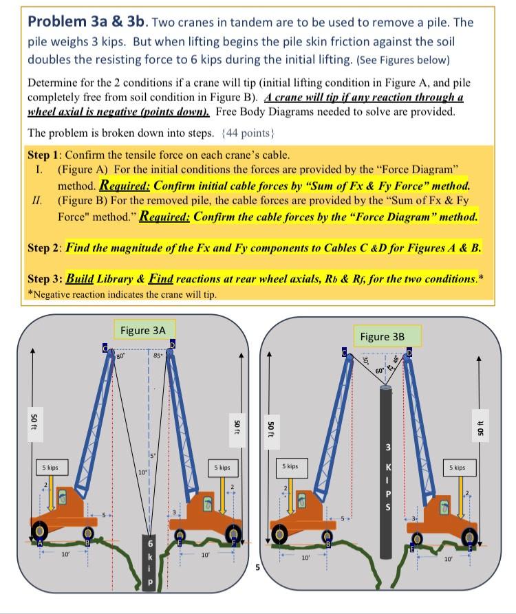 Solved Problem 3a & 3b. Two cranes in tandem are to be used | Chegg.com
