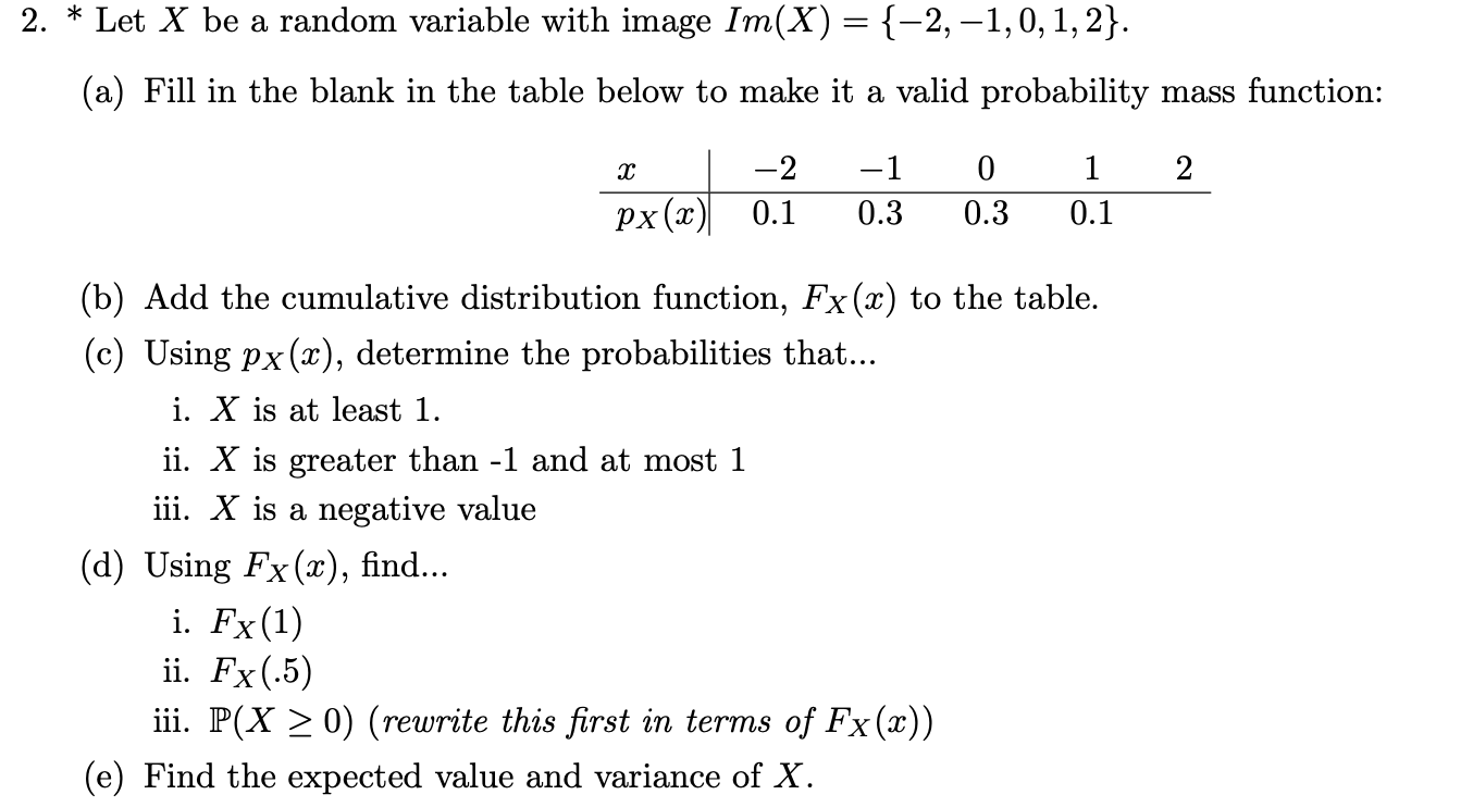 Solved 3. * Let Y be a random variable with Y = 4 – 2X where | Chegg.com