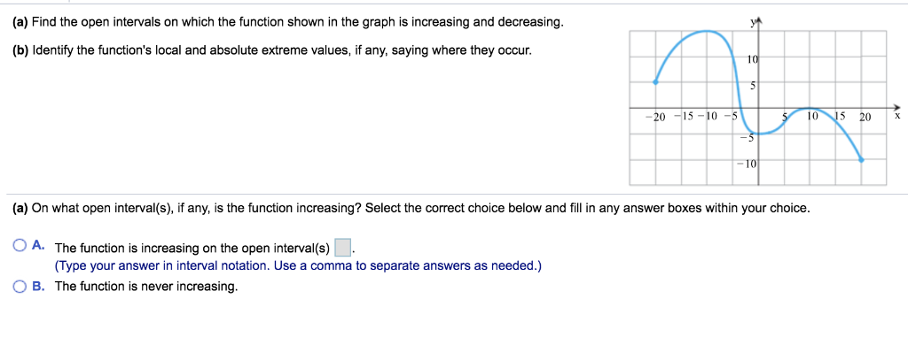 Solved (a) Find the open intervals on which the function | Chegg.com
