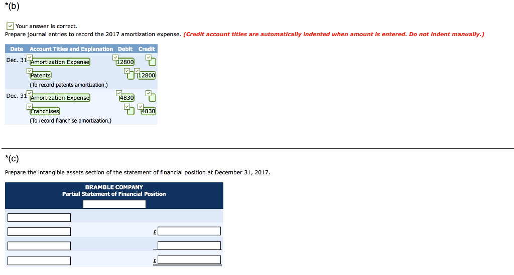 Solved *Problem 9-7A (Part Level Submission) The intangible | Chegg.com