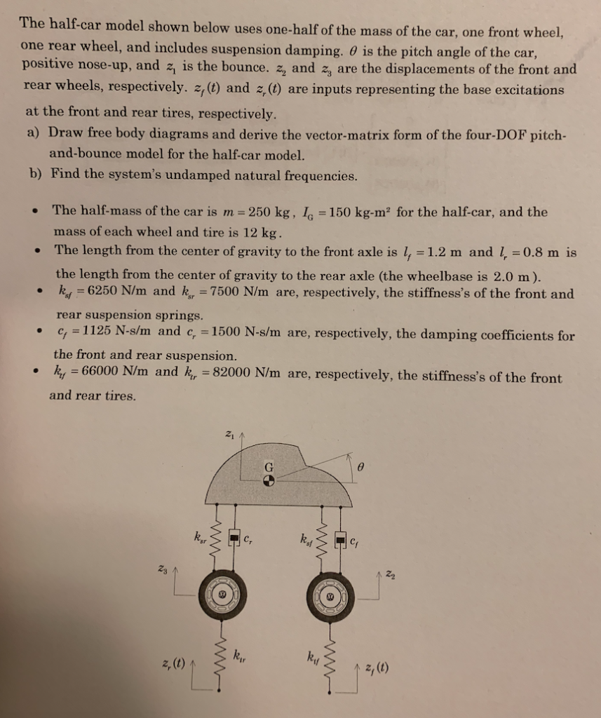 Solved The half-car model shown below uses one-half of the | Chegg.com