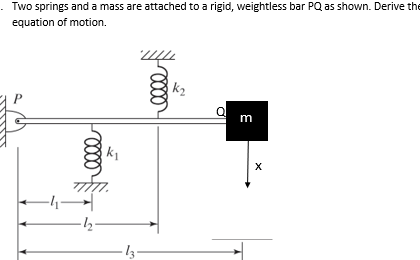 Solved Two springs and a mass are attached to a rigid, | Chegg.com