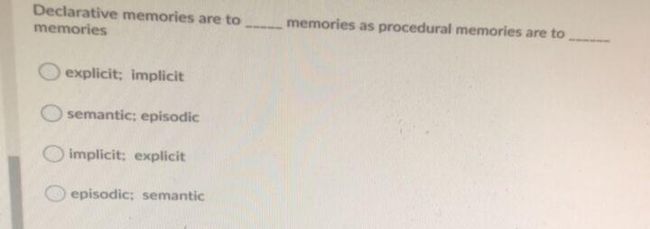 Solved Declarative memories are to ----- memories as | Chegg.com
