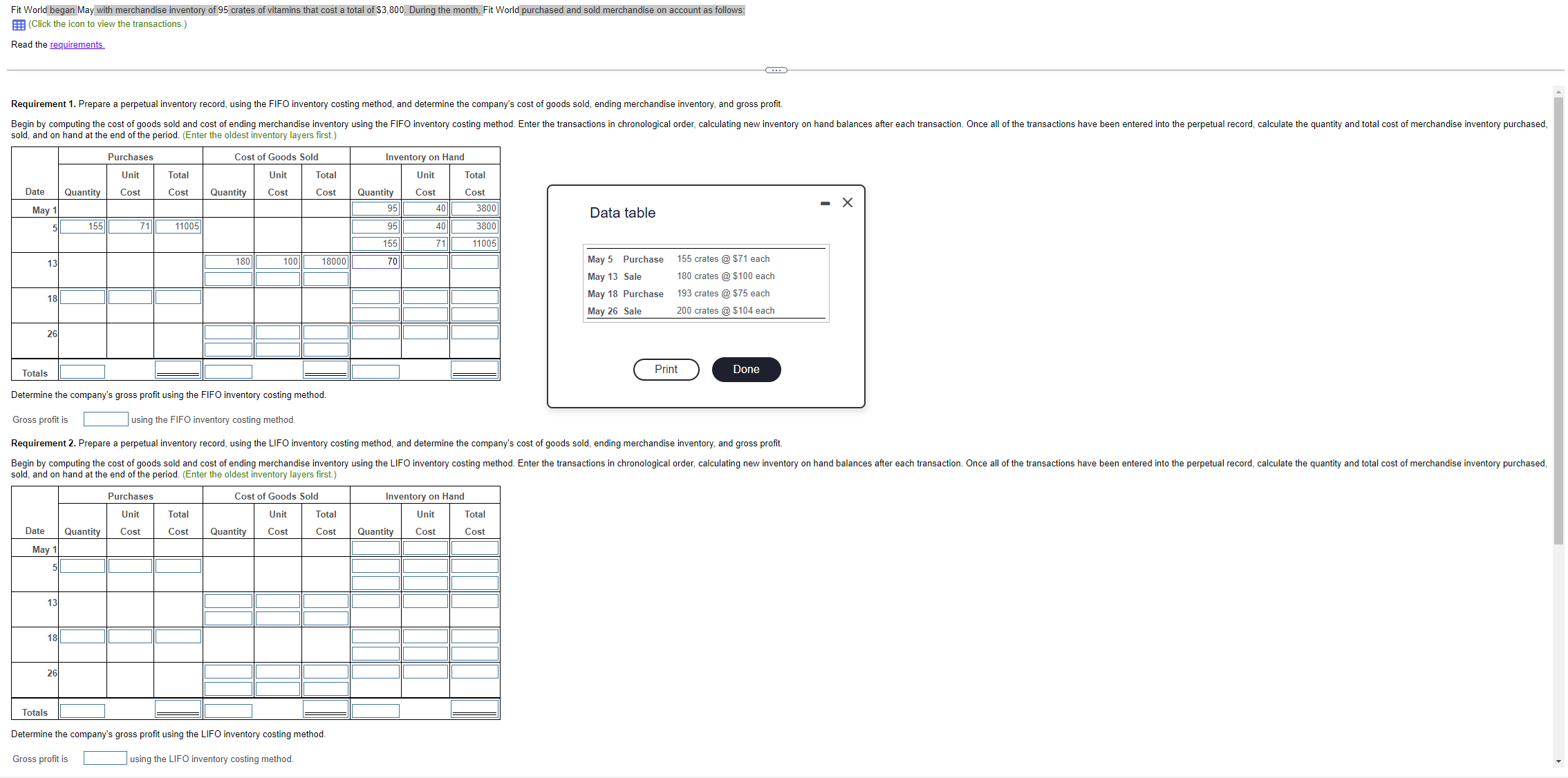 Solved Fit world began May with merchandise inventory of 95 | Chegg.com