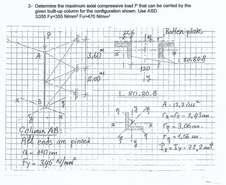Solved 2- Determine the maximum axial compressive load P | Chegg.com