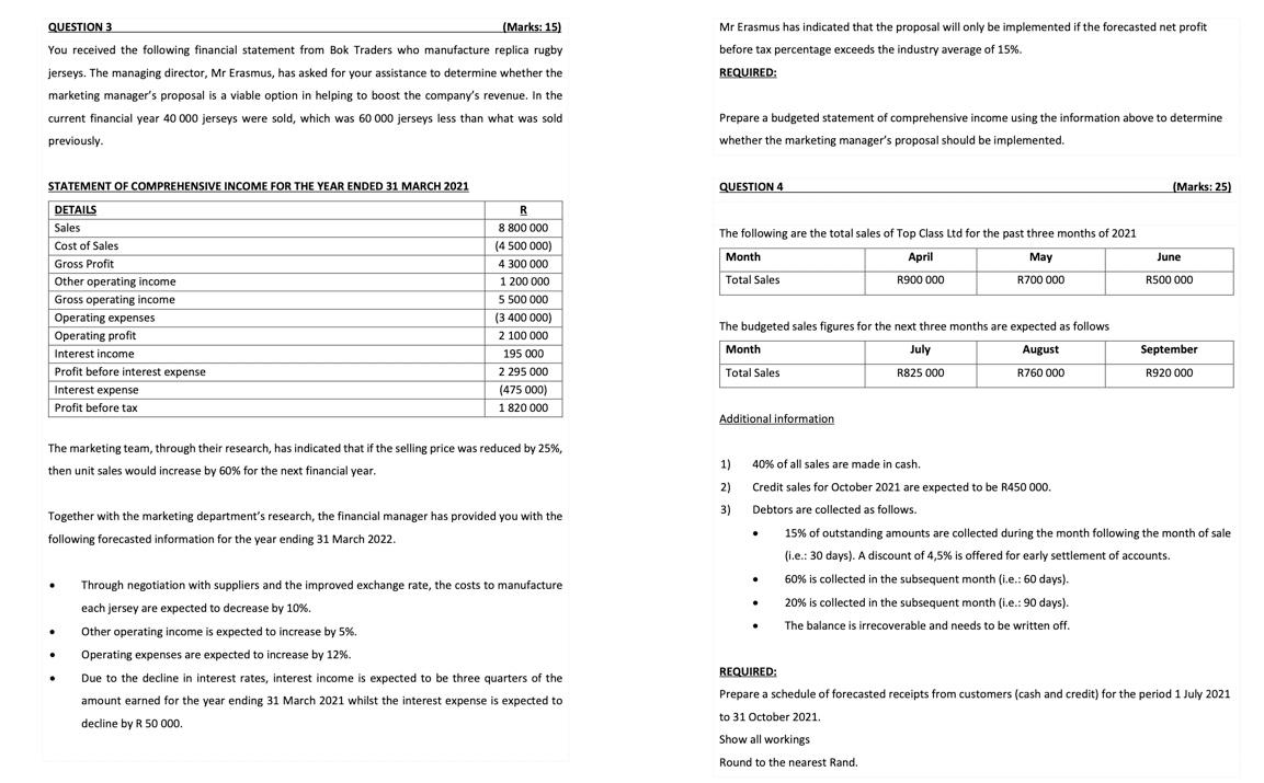 Mr Erasmus has indicated that the proposal will only | Chegg.com