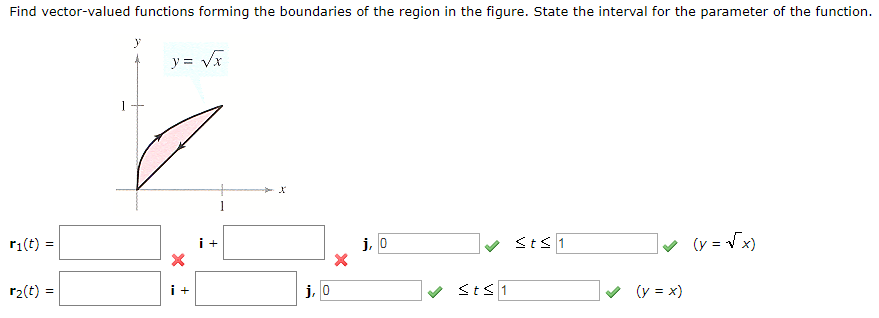 Solved Find vector-valued functions forming the boundaries | Chegg.com