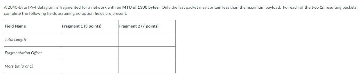 Solved A 2040-byte IPv4 datagram is fragmented for a network | Chegg.com